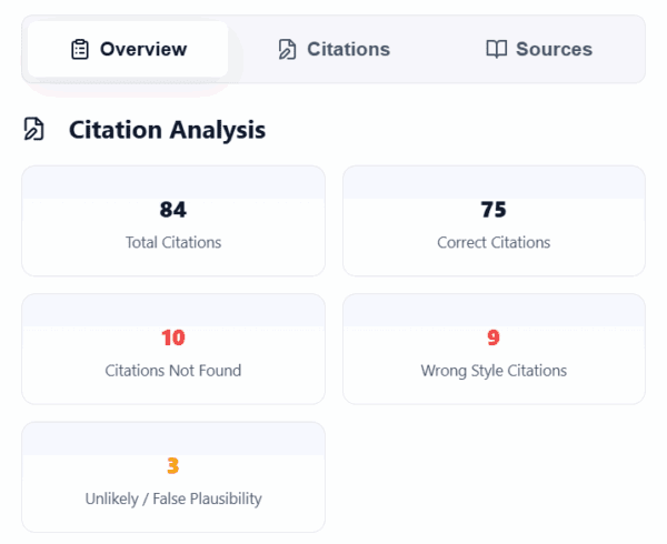 Harvard Zitierweise inkl. PDF: Anleitung in 5 Min. mit Beispielen